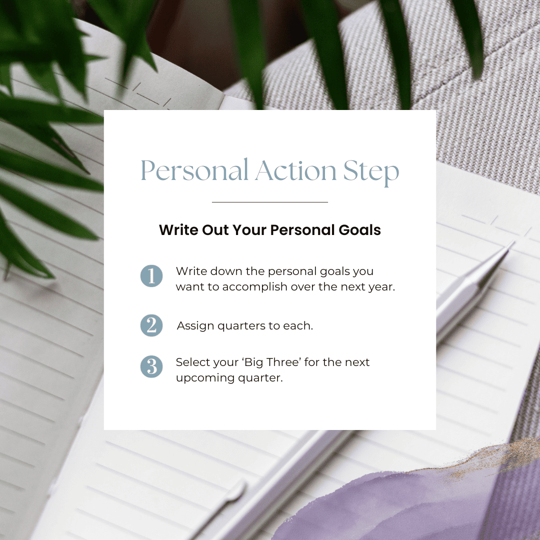 How I Set & Achieve Goals Using A Goal Planner - Kathy Schneider