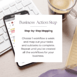 Essential Business Workflows for Solopreneurs: 7 Must-Have Workflows ...