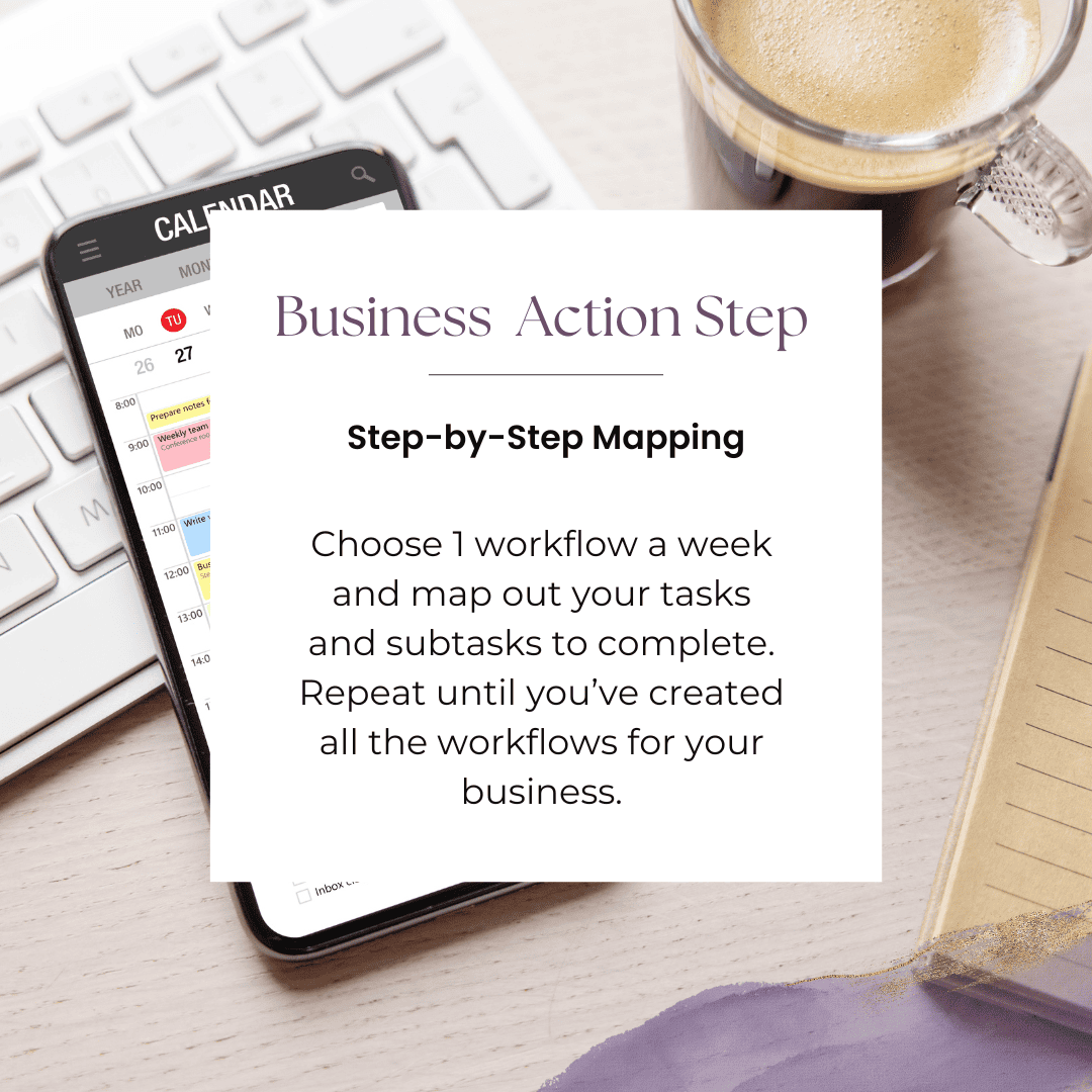 Essential Business Workflows for Solopreneurs: 7 Must-Have Workflows ...